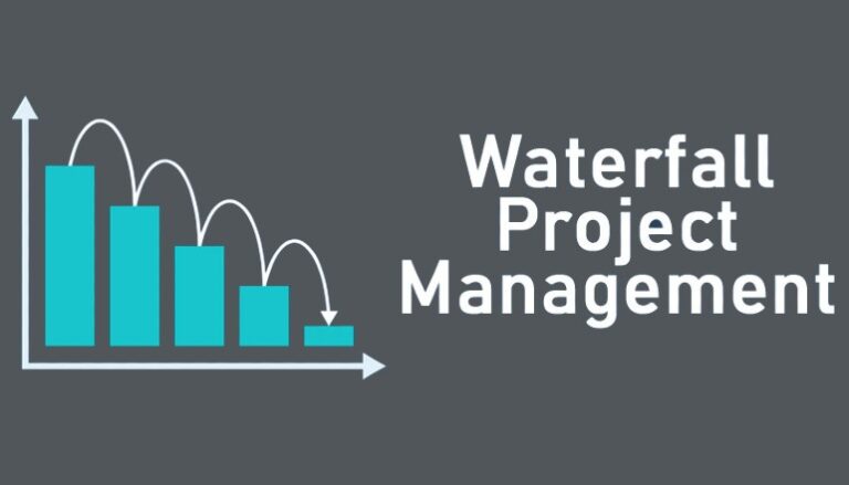 How to combine Waterfall project management methodology and PDCA cycle?